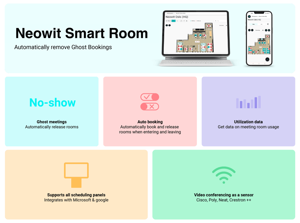 Neowit Smart Office